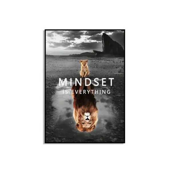 Mindset Is Everything Motiverende Poster